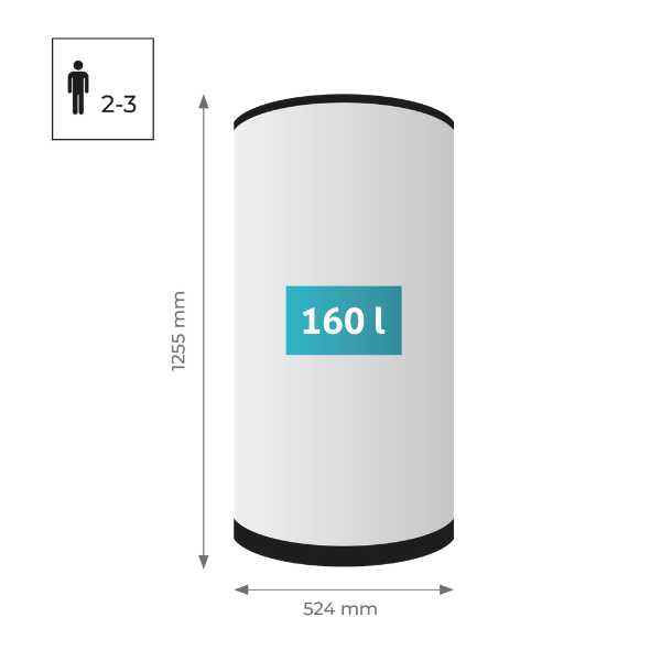 Autarkie-Boiler® für 2-3 Personen – easyTherm® Shop